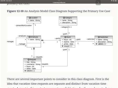 Can You Please Tell Me How I Would Enter The Chegg Com
