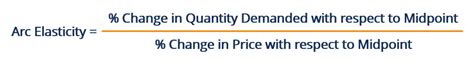 Arc Elasticity Overview Formula Examples Apps
