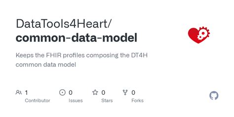 Github Datatools4heart Common Data Model Keeps The Fhir Profiles Composing The Dt4h Common