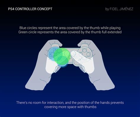 Ps4 Controller Concept On Behance