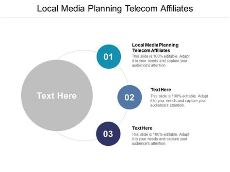 Local Media Planning Telecom Affiliates Ppt Powerpoint Presentation Visual Aids Backgrounds Cpb