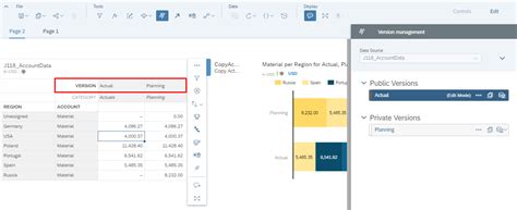 SAP Analytics Cloud Planning Capabilities JET BI
