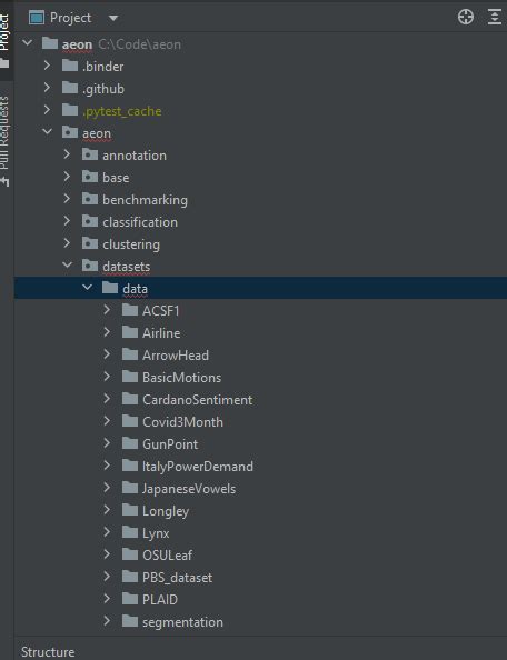 Bug There Is No Data Folder With Data But It Is Used In Code · Issue 590 · Aeon Toolkit