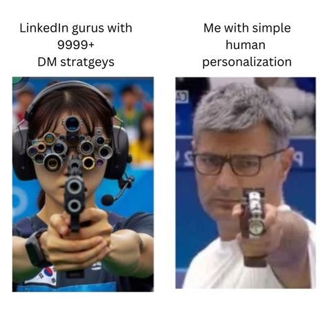 Abhishek Raj On Linkedin 80 Of People Think Linkedin Dms Are Invasive