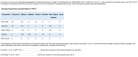 solved an article in the journal of database management