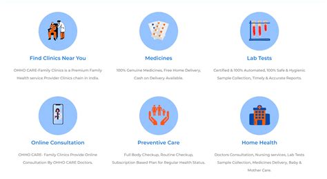 Curious About Your Symptoms Need Treatment Or Want To Learn More About Your Sexual Health