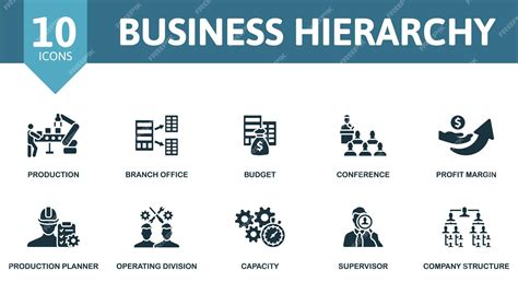 Premium Vector Business Hierarchy Icon Set Production Branch Office Budget