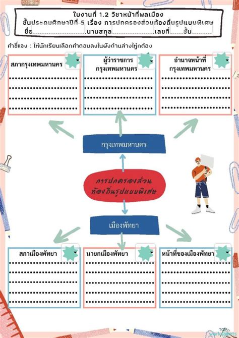 ใบงานที่ 1 2 เรื่อง การปกครองส่วนท้องถิ่นรูปแบบพิเศษ Pdf ใบงานเชิงโต้ตอบ Topworksheets