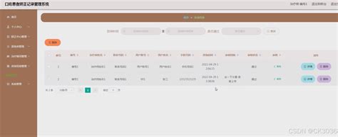 Springboot计算机毕业设计口吃患者矫正记录管理系统05q7i Csdn博客