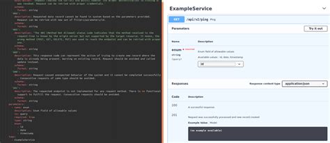 Jsonschema Does Not Cover All Atributes Of Openapiv2 Schemaobject
