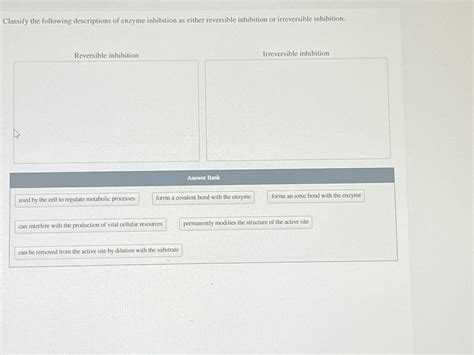 Solved Classify The Following Descriptions Of Enzyme