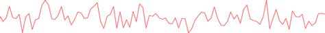 Linechart Electric Ui