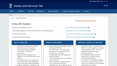 E Way Bill On GST Portal ProfitBooks Net