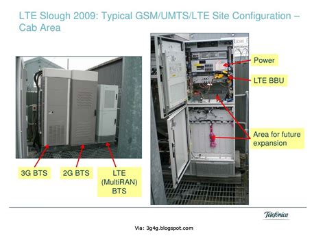 The G G Blog Real Life Pictures Of LTE Equipment And Antenna