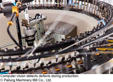 Goodbye To Fabric Defects With Ai Fabric Inspection From Pailung Global Textile Source