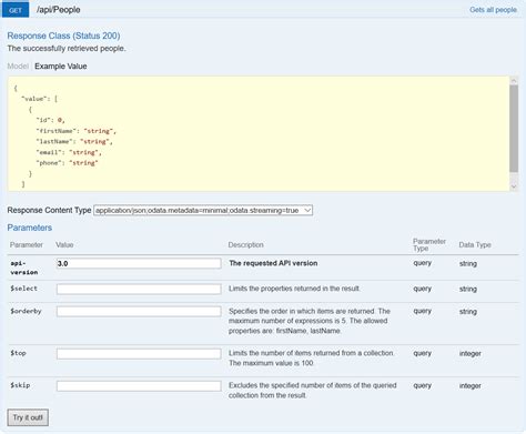 Odata Api Explorer Should Support Odata Query Options · Issue 400 · Dotnetaspnet Api