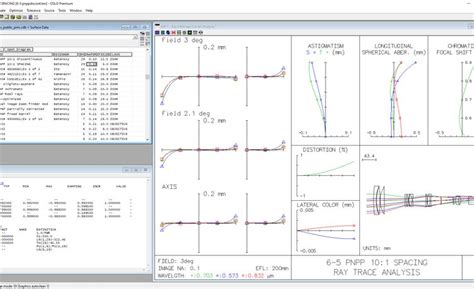 Code V Optical Design Software Alternatives And Similar Software