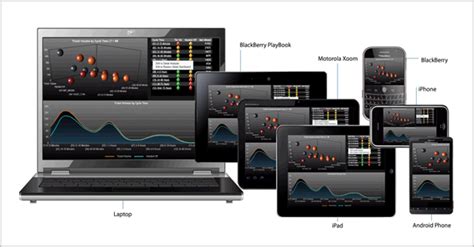 Wow Have You Seen The New Db2 Web Query Mc Press Online