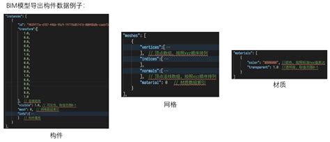 computergraphics 20210129 at master computergraphics ubim git
