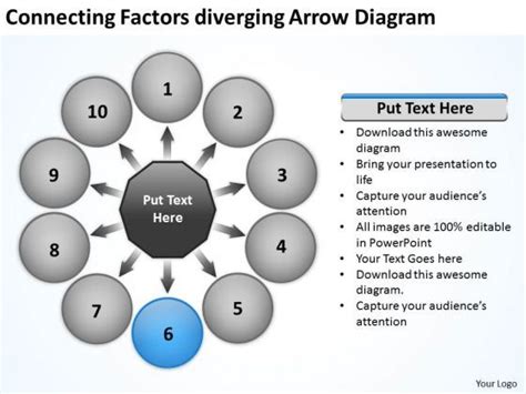 Connecting Factors Diverging Arrow Diagram Cycle Spoke Process PowerPoint S