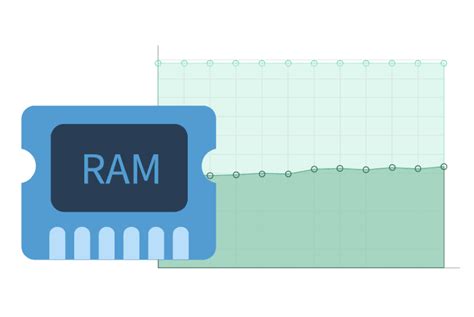 performance testing browserstack
