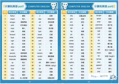 Python必背单词 新东方网