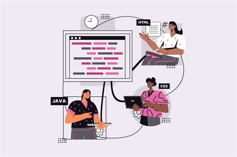 Premium Vector Coding Concept With People Scene In The Flat Cartoon