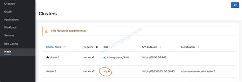 [victoriametrics Grafana Prometheus Kiali] Victoriametrics Is A Fast Cost Effective And