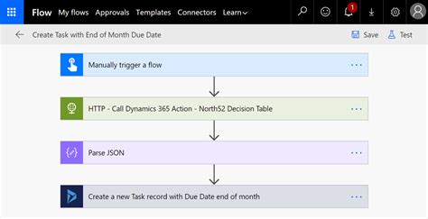 Xrm Formula 220 Execute A North52 Decision Table As Part Of A Microsoft Flow · North52 Support