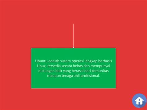 Ubuntu Server Pptx
