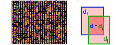Github Natasa Cpattern Recognition And Bmp File Encryption An Algorithm For Encrypting