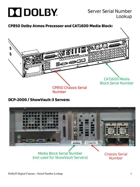 Dolby Server Serial Number Lookup Pdf