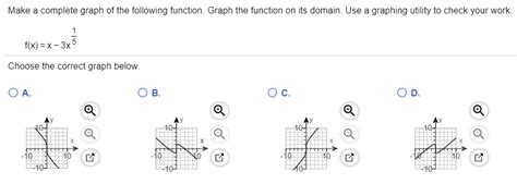 Solved Make A Complete Graph Of The Following Function