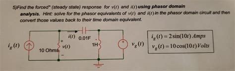 Solved Find The Forced Steady State Response For V T Chegg