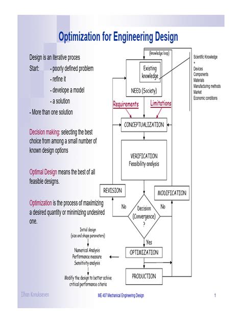 11 Optimization For Engineering Design Pdf Mathematical Optimization Numerical Analysis