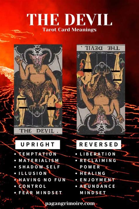 The Devil Tarot Card Meaning Major Arcana Meanings The Pagan Grimoire