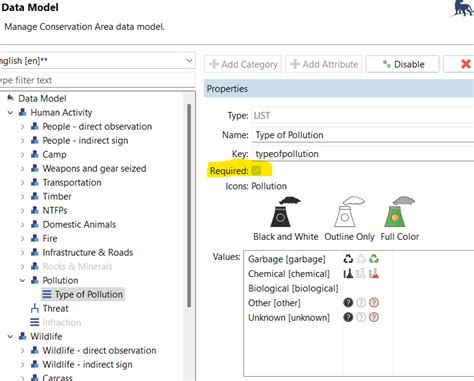 Error With The Data Model In Data Entry Smart Community Forum Smart