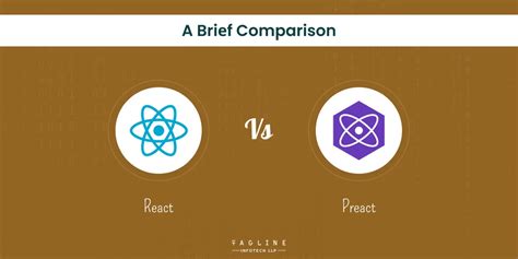 React Vs Preact A Quick Comparison Tagline Infotech