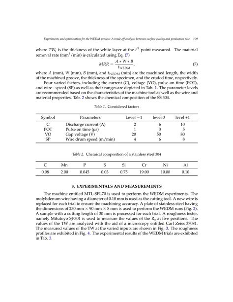 Experiments And Optimization For The Wedm Process A Trade Off Analysis