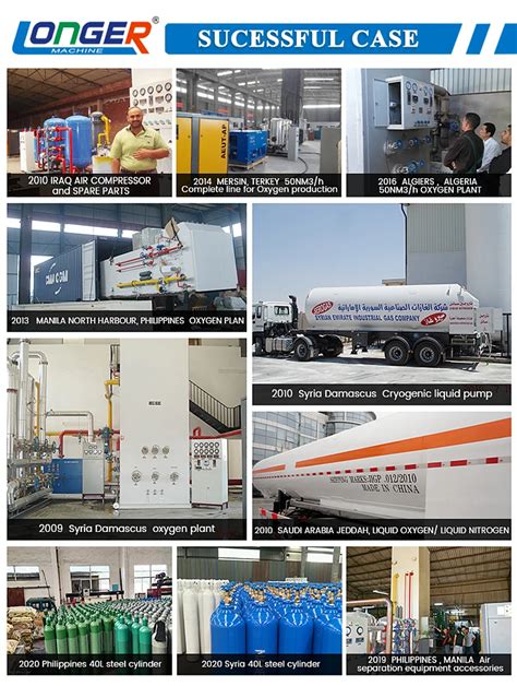 Small Scale Oxygen Production Plant Oxygen Producing Machine Oxygen Making Plant Buy Oxygen