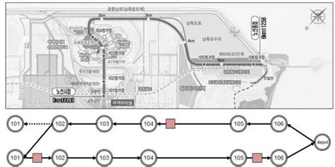 figure 1 from discrete event simulation of maglev transport considering