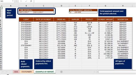REPORT GENERATOR ON EXCEL PAYMENTS ACCORDING TO DATES Freelancer