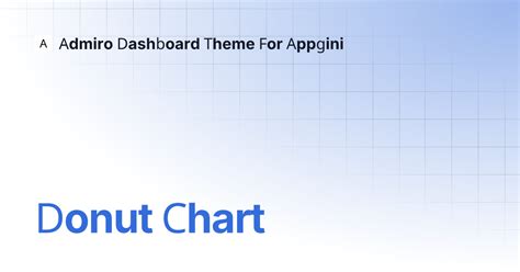 Donut Chart Admiro Dashboard Theme For Appgini