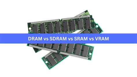 Dram Vs Sdram Vs Sram Vs Vram Understanding Different Memory Types