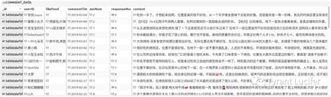 老司机教你用Python爬大众点评上期 腾讯云开发者社区 腾讯云