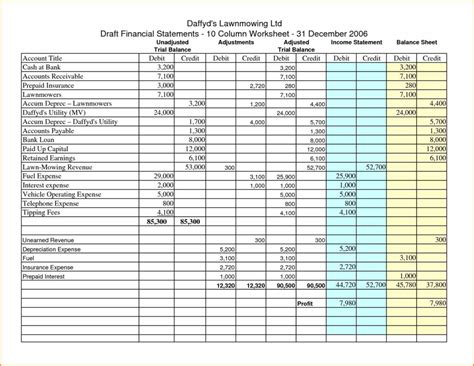 Spreadsheet Template For Excel Inventory Spreadsheet Template To Ip