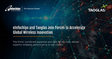 Einfochips An Arrow Company On Linkedin Ignitedtoinspire