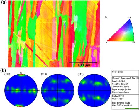 A Ebsd Map With Colored Orientation Image Map Inserted In The Right Download Scientific