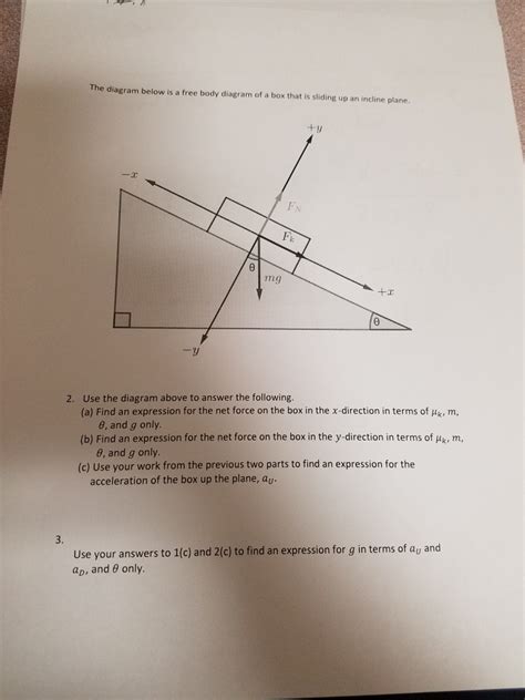 Solved Kinematics Of Acceleration Pre Lab Test Points Chegg