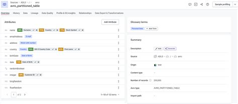Apache Avro Ataccama One
